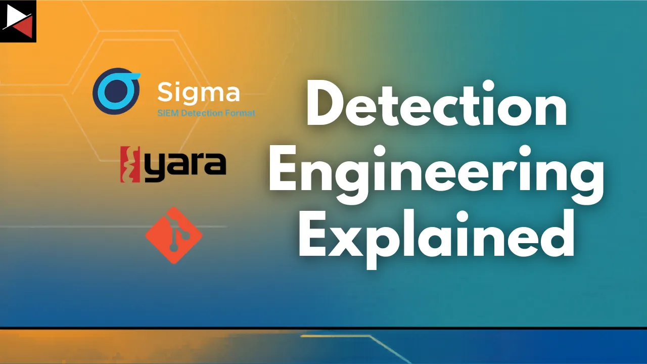 Use of AI Agents to enrich and generate TI Feeds based on Security News ...