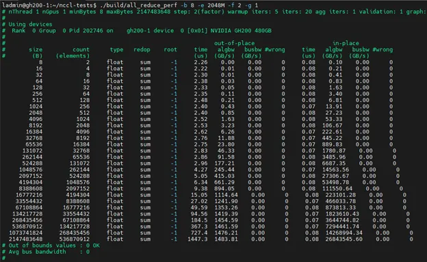 Nvidia GH200 Overview and Setup. This is the 1st blog post in a series ...