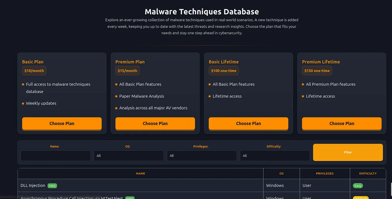 My Own VirtualAlloc Implementation using Module Stomping Technique | by S12 - 0x12Dark ...