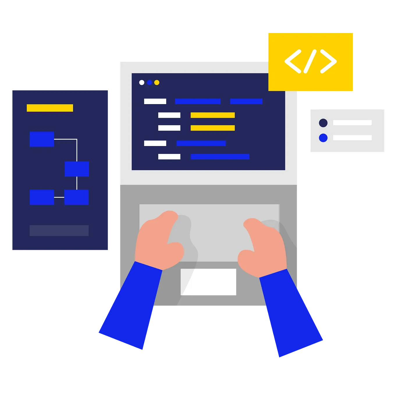 Web Components and Framework Integration Vue & React Case Study | by Tianya School | JavaScript ...