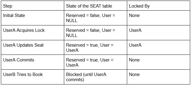 How to Zip Files in Memory and Send Them from an API Server to a Client Using C# | by Jemil ...