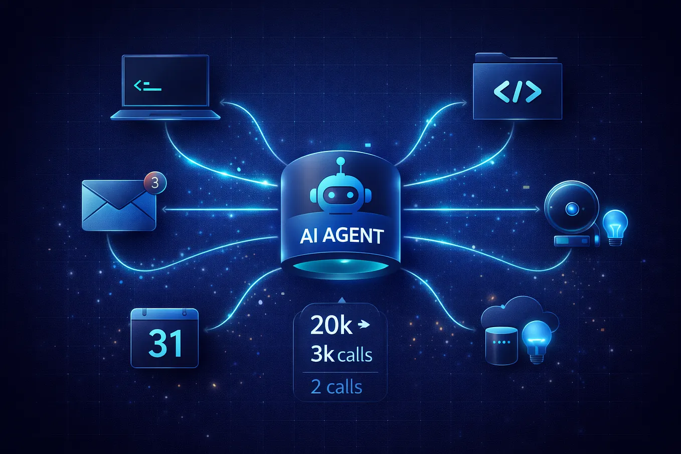 How to Connect Claude with n8n and Automate Anything (Step-by-Step Guide) | by Kevin Meneses ...