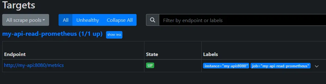 Observability in a .NET Applications: Logging, Tracing and Metrics with OpenTelemetry. | by ...