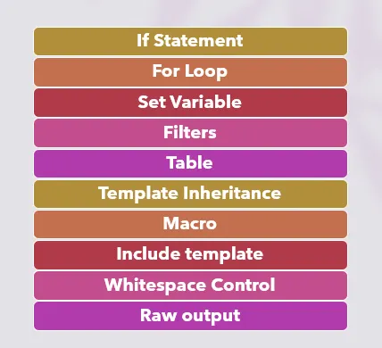 Jinja Template Part 3:Understanding Jinja Syntax -Simple Replacement, if-else, for loop, set ...