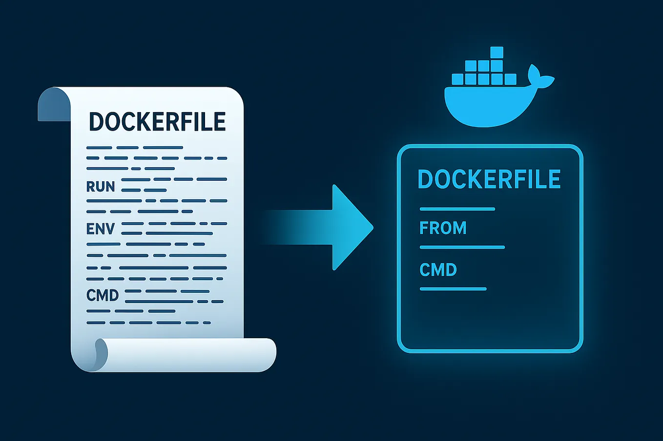 How to implement a ReAct flow using LangGraph (Studio) | by Ben Selleslagh | Vectrix | Medium