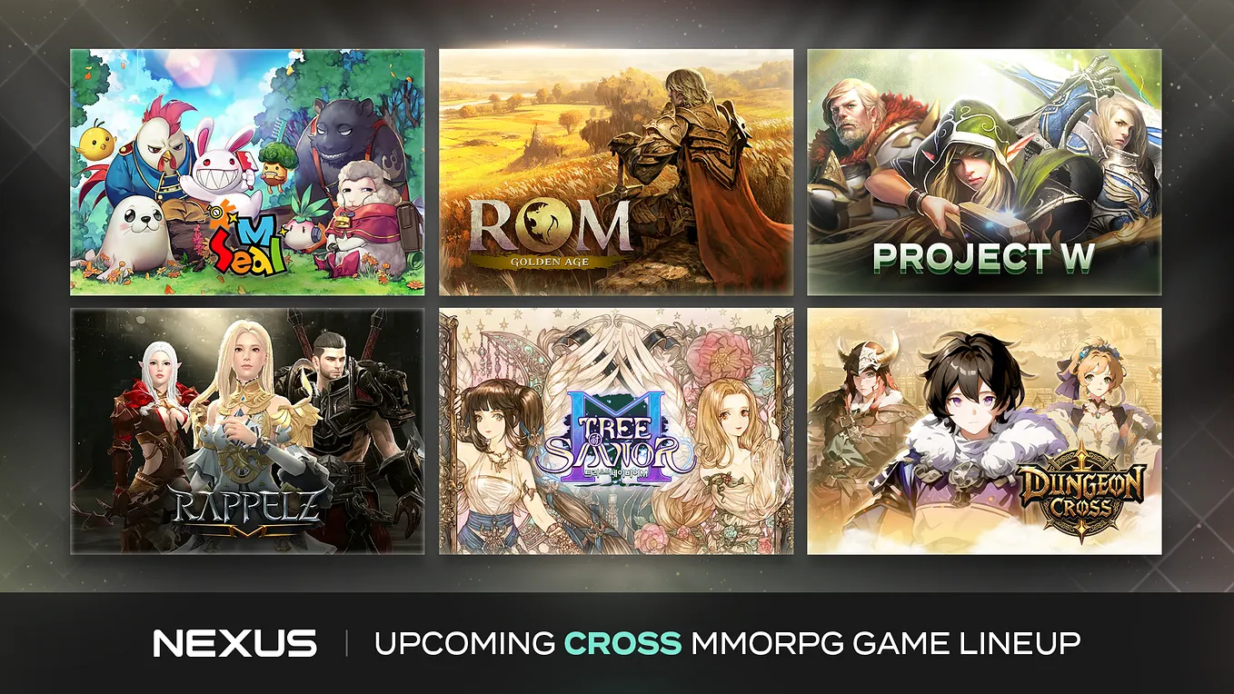Grand Open: R.O.H.A.N.2 Global + CROSS Wave | by NEXUS | CROSS ...