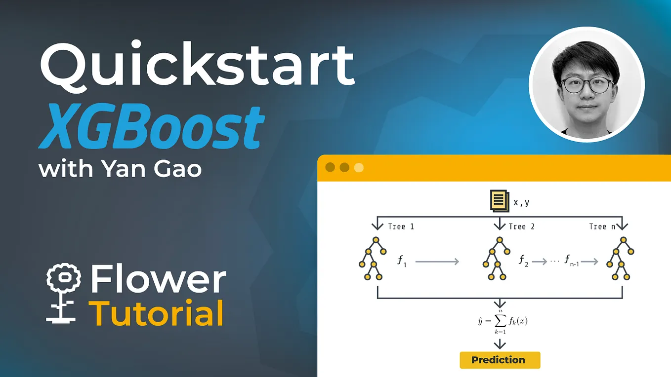 The Simple Maths Behind XGBoost. Overview | by Aditya rajora | Medium