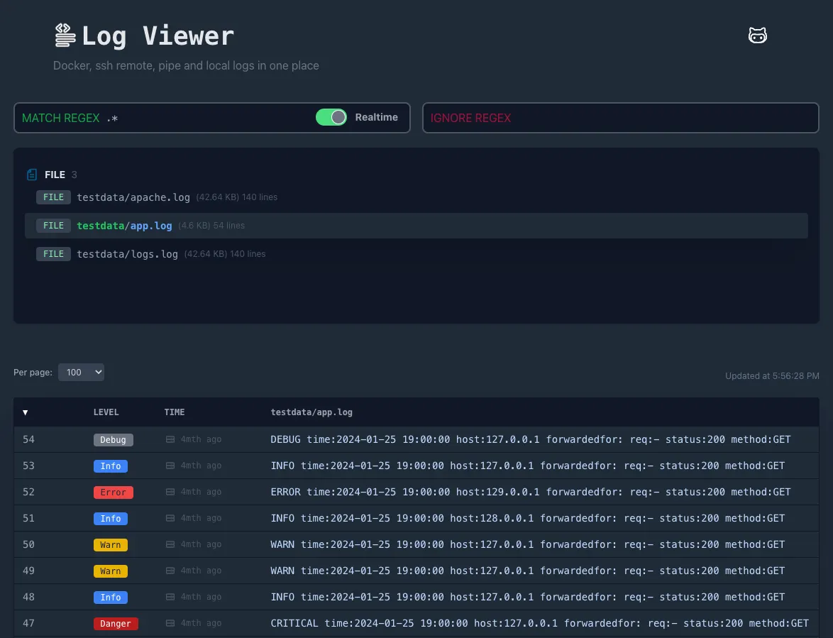 Purge GitHubusercontent Camo Cache with this GitHub Action | by pulkit kathuria | web-developer ...