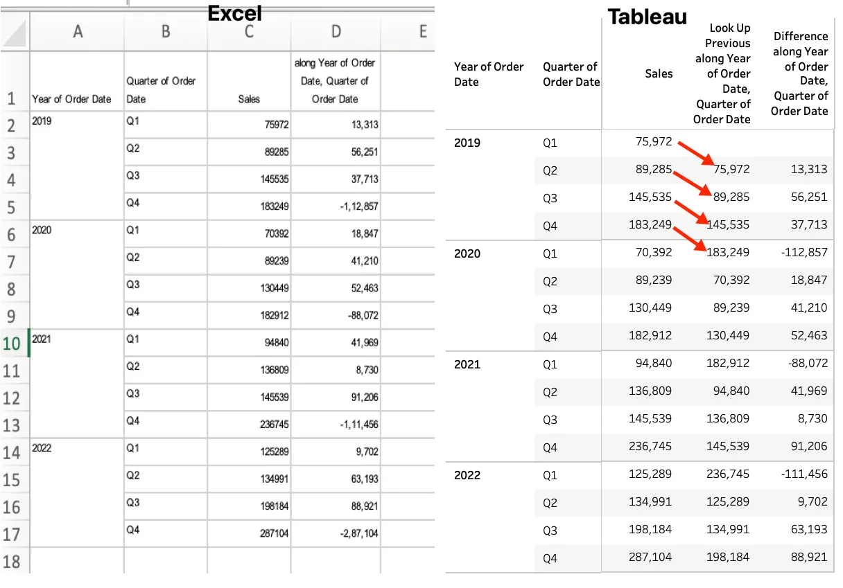 The History of Indian Telecom Licensing — A Policy Perspective | by ...