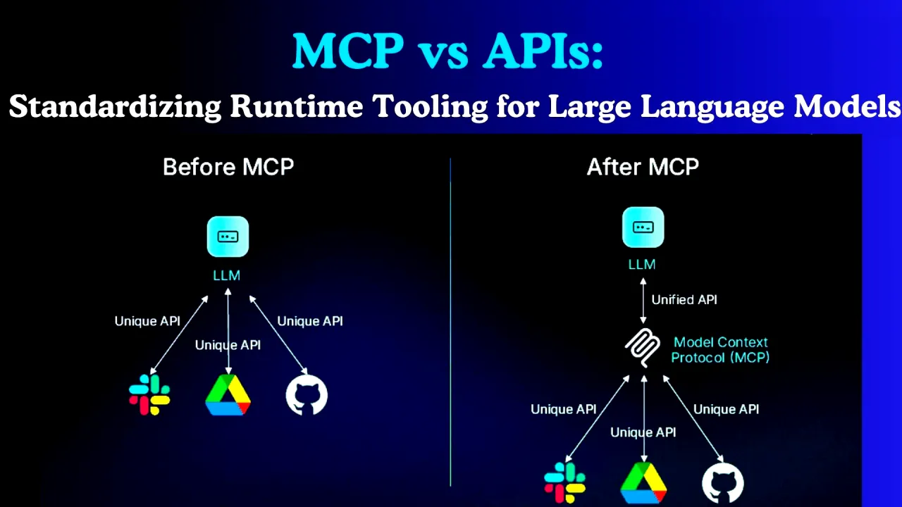 Building an End-to-End AI-Powered Transaction Fraud Detection System with Python | by Pratik ...