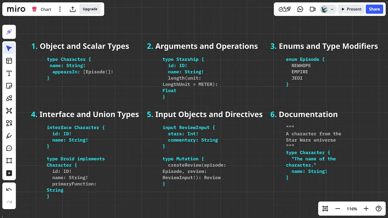 Mastering Api Pagination Best Practices For Performance And Scalability 4835