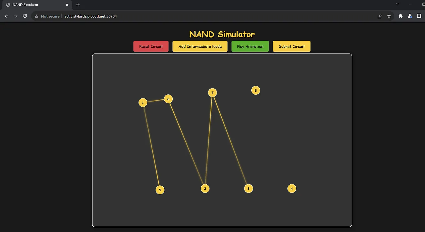 PicoCTF Writeup — Cookie Monster Secret Recipe WalkThrough | by Aliza Ibrahim | Medium