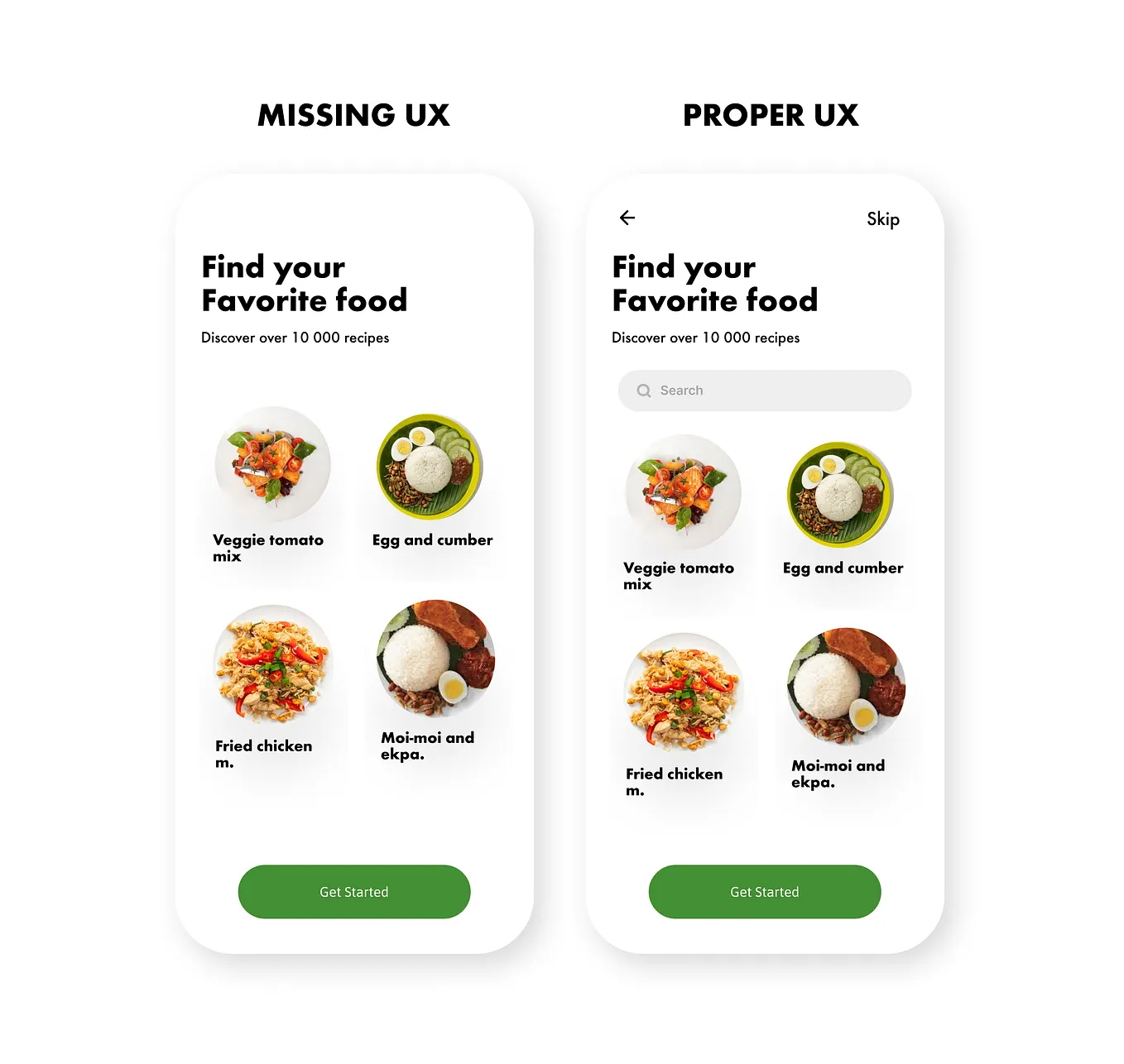 Principles of visual hierarchy in UI Design | by Bryson M. | UX Planet