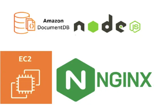 Database Management Using Drizzle ORM, Supabase, and Next.js | by Abdullah Muhammad | Jul, 2025 ...