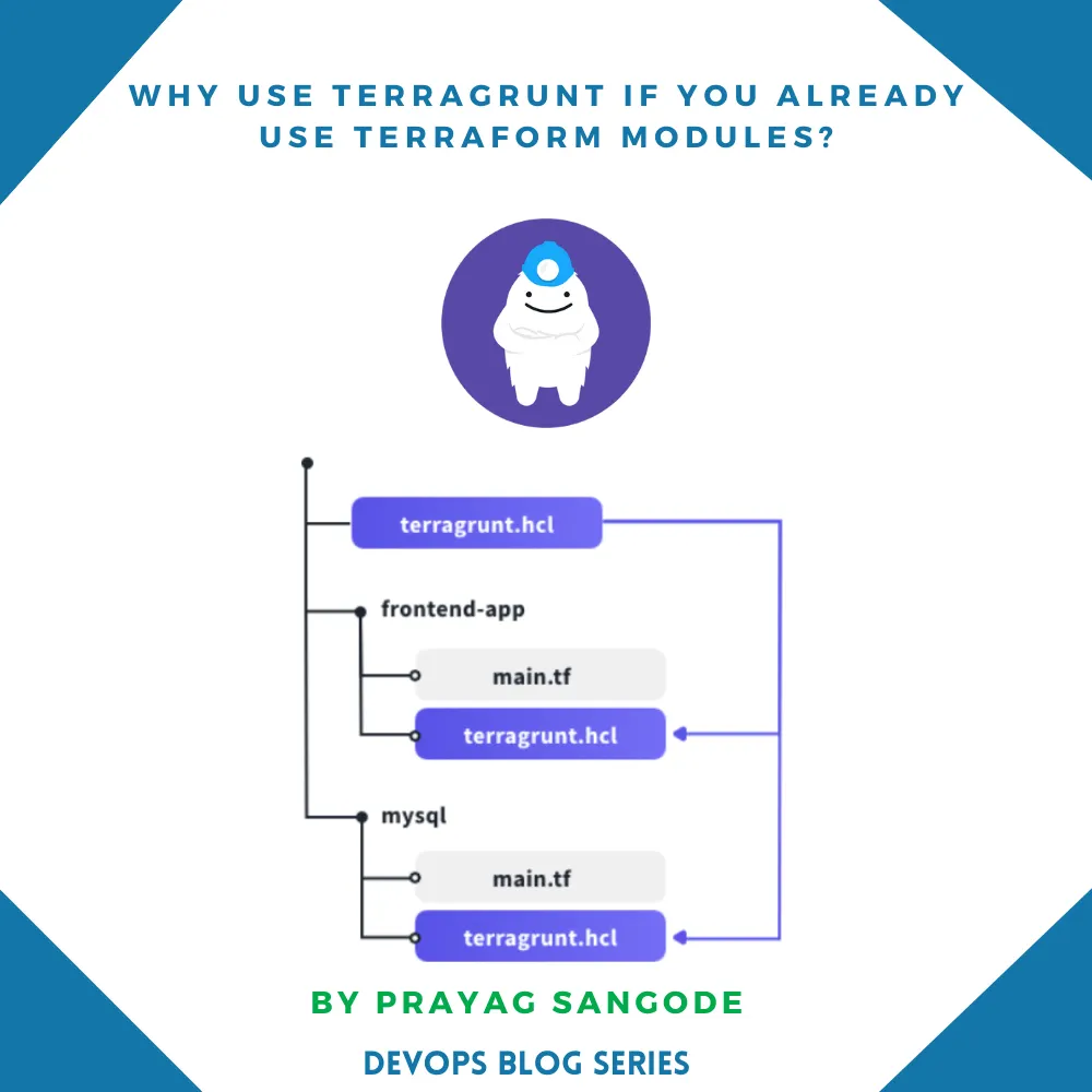 Terraforms Force Unlock Command Manually Unlocking State 4611