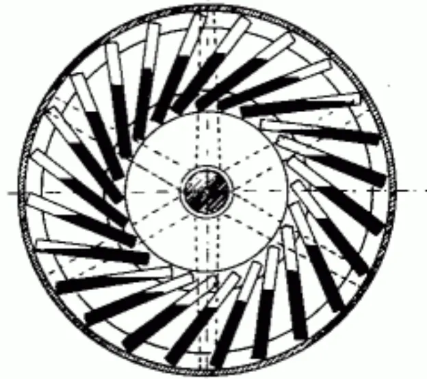 Carnot Engine: Proof of Carnot Theorem... | by Devansh Mittal ...