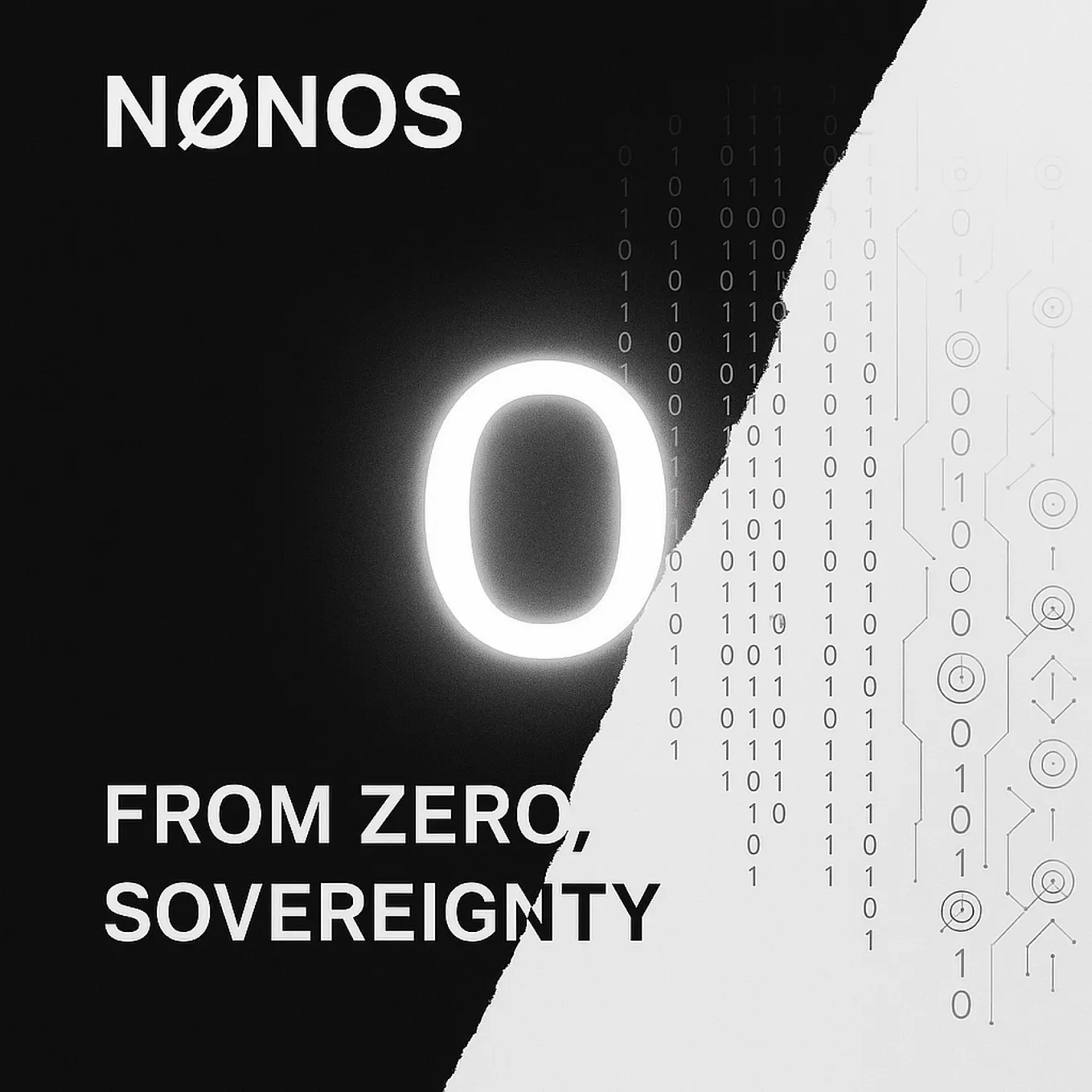 Building NØNOS: Zero-Trust Operating System from the ground up | by ...