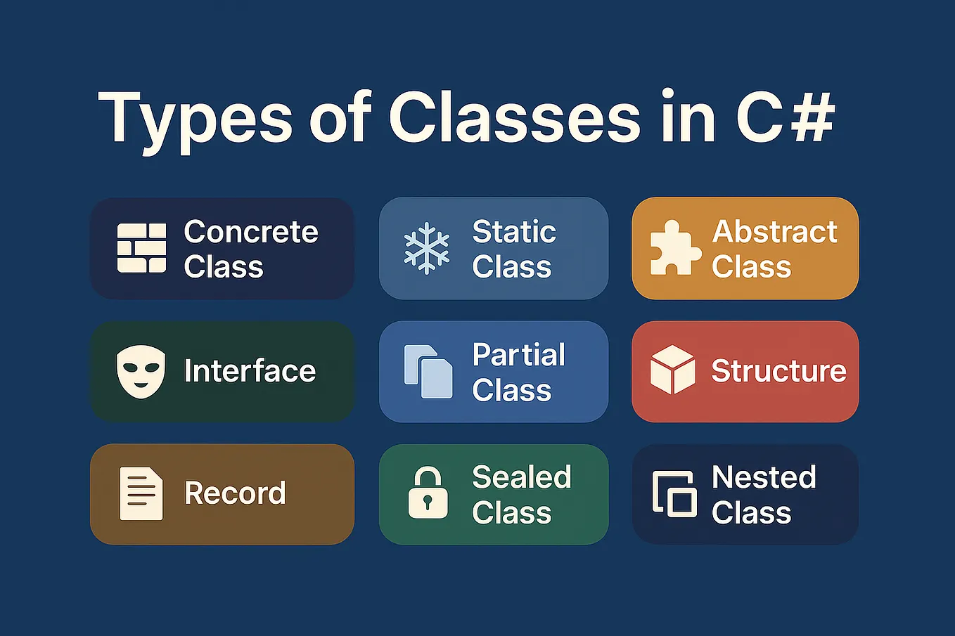 Dependency Injection in .NET Core? The What, Why, and How (With Real ...