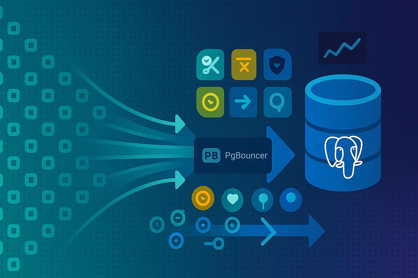 SQLite vs MySQL vs PostgreSQL: A Comprehensive Comparison | by Jing Li | Chat2DB | Medium