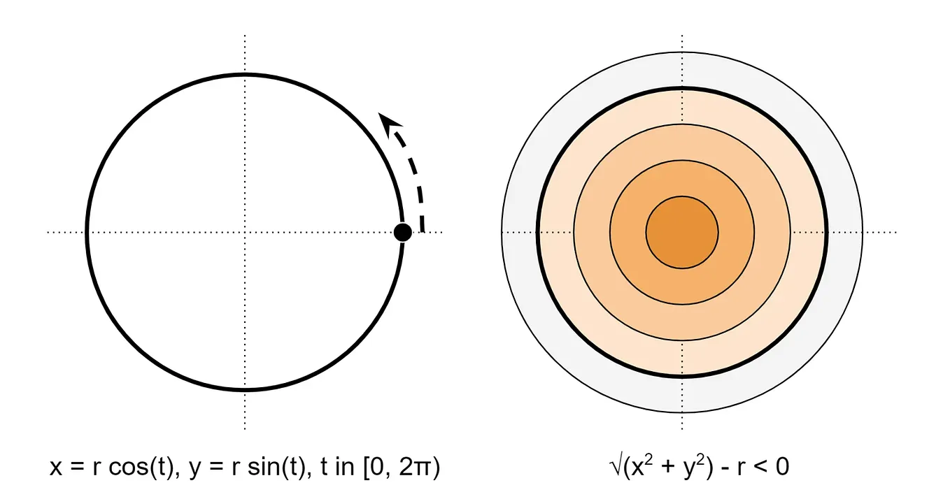 Using allow_growth memory option in Tensorflow and Keras | by Kobkrit ...