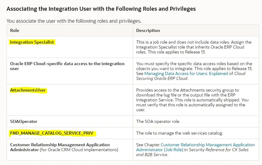 Exporting BLOBs to Physical Files in Oracle Using PL/SQL | by Alok Shukla | Medium