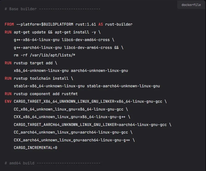 How To Use Docker Layer Caching In Github Actions By Depot Medium