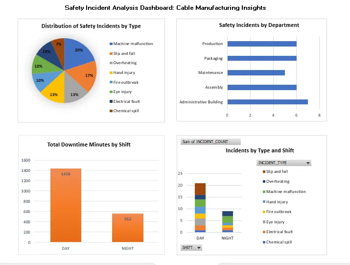Understanding Oracle Tablespaces: A Beginner’s Guide | by Ibukun Jeje ...