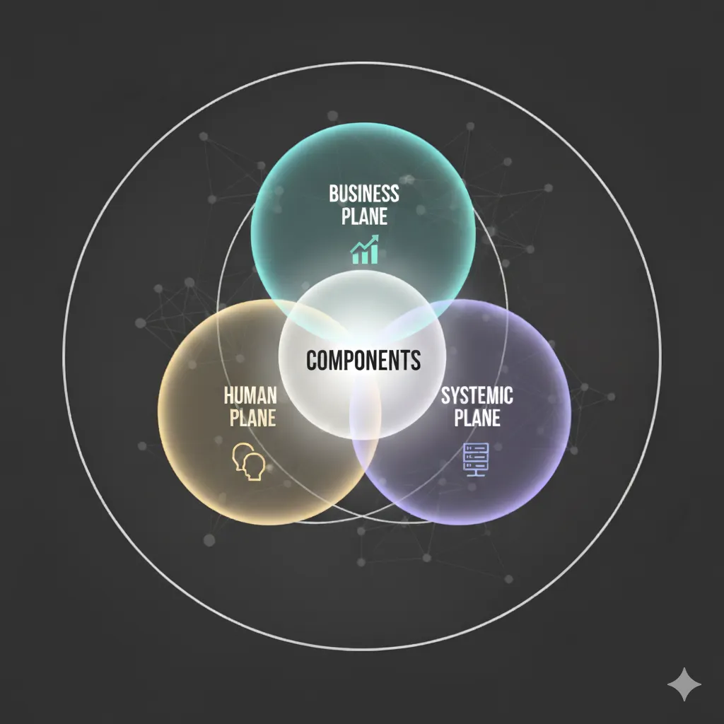 Railway Oriented Programming : A powerful Functional Programming pattern | by Naveen Muguda | Medium