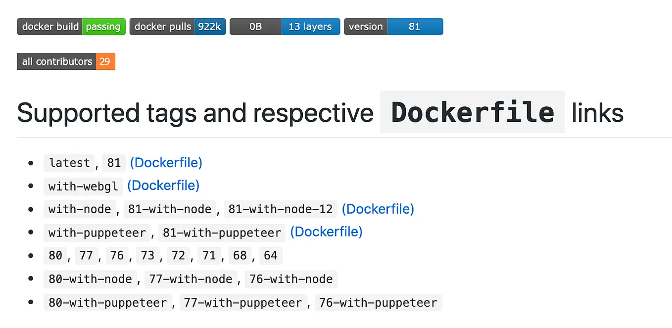 🚀 Boosting Your Dev Workflow with Cursor Docs | by Julien Landuré | Medium