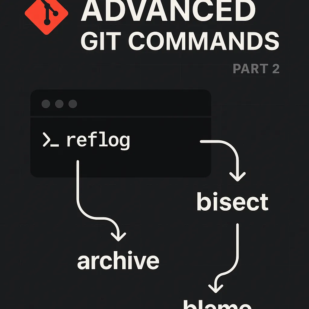 Git Conflict Resolution: Deep Dive into Merge, Rebase, and Cherry-Pick | by Moamen Ashraf | Medium