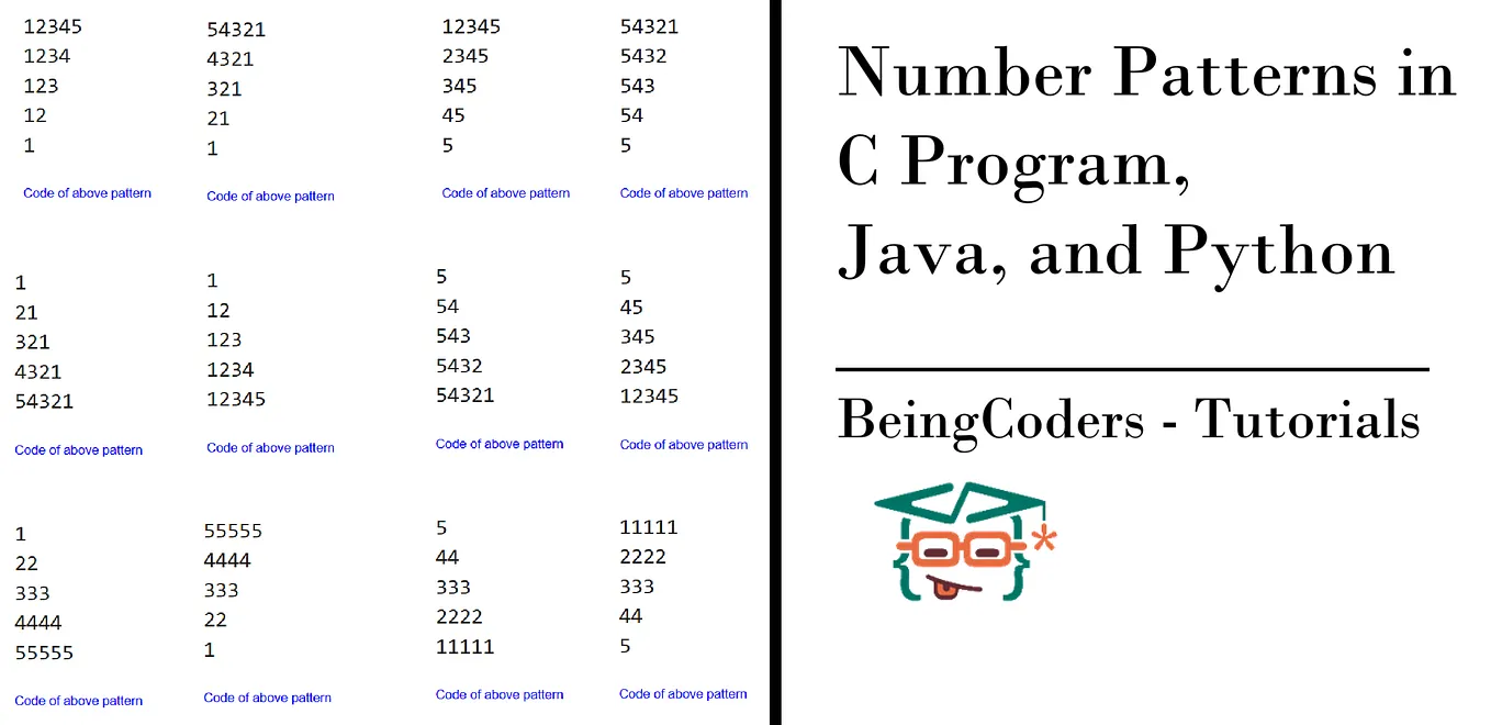 Understanding String Data Types Across C, C++, Java, and Python | by ...