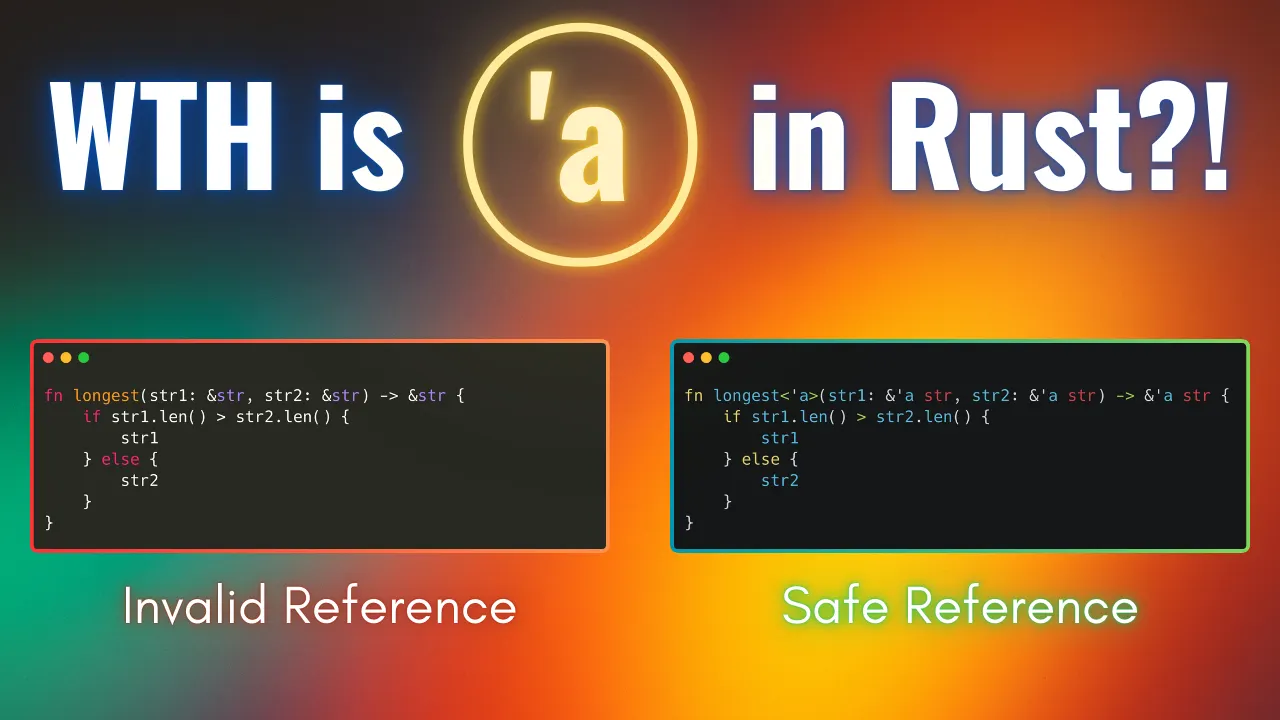 Understanding Rust’s Dynamic Integer Types: usize and size | by Tomas Svojanovsky | Towards Dev
