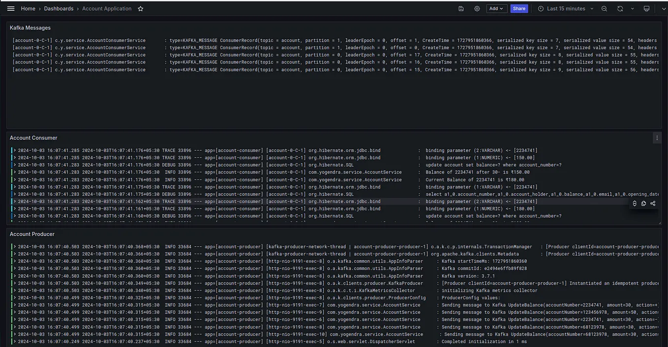 Global Transactions In Distributed Environment Using Spring Boot And 3993