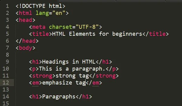 HTML Basics with Examples. Hello, HTML (Hypertext Markup Language)… | by SaimCan | Medium