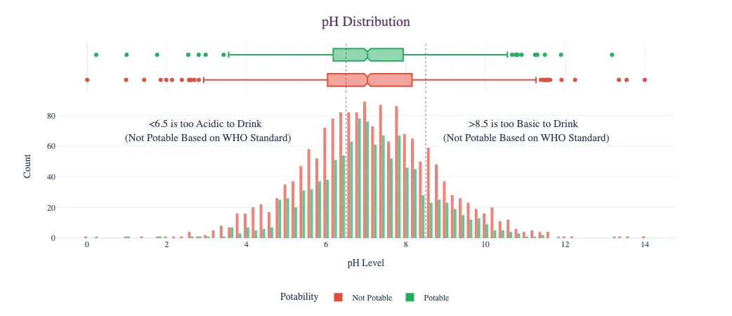Build a Powerful Sankey Diagram with Plotly in Python: From Raw Data to ...