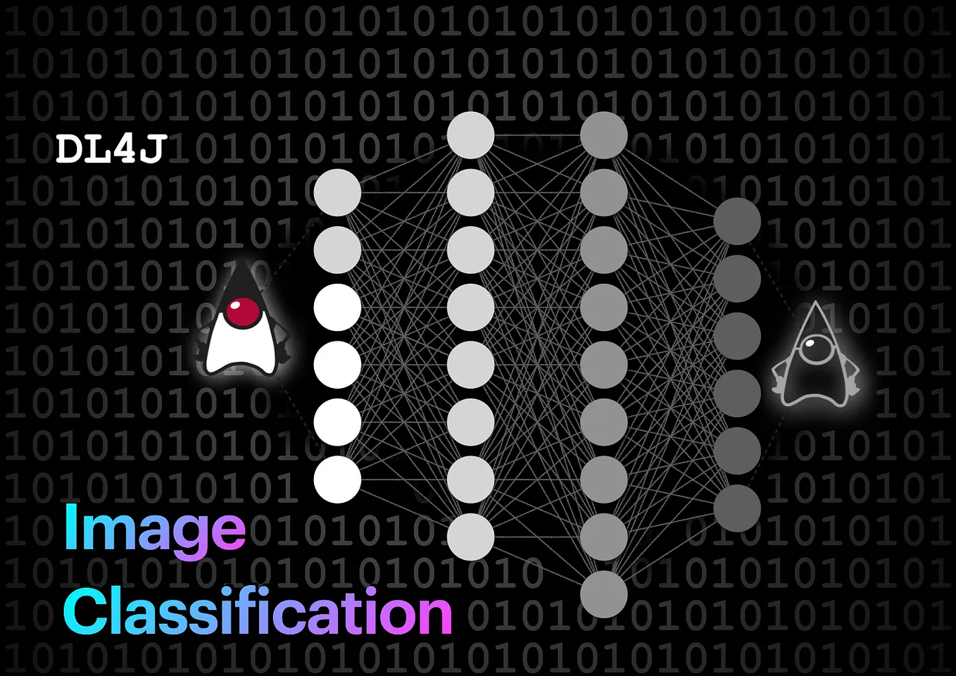 Software Design Patterns: Factory and Builder in a Nutshell | by Javier ...
