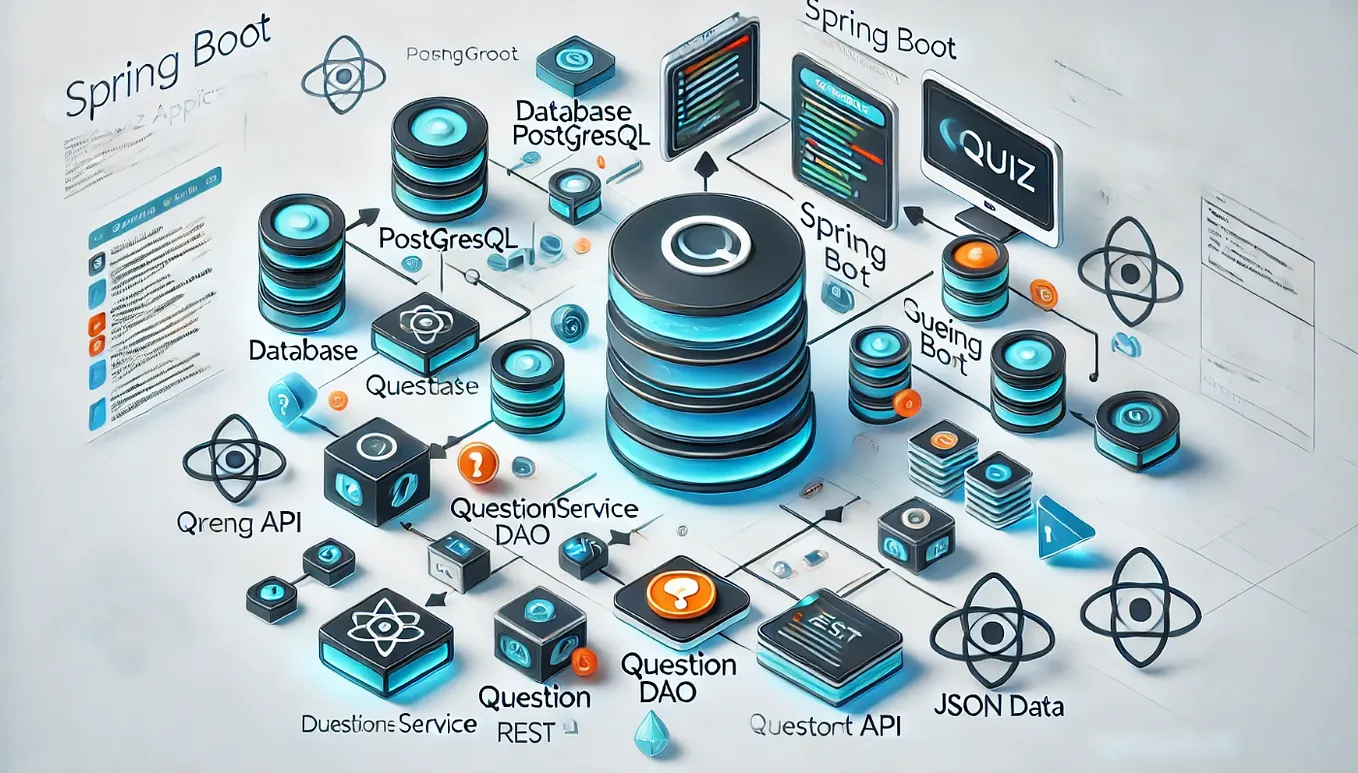 🛠️ How I Solved The Dart Sdk Version Error In Flutter When Flutter Upgrade Didnt Work In
