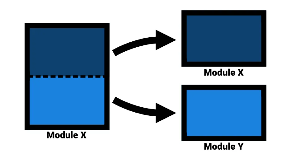 What is the Data Mapper Pattern?. The Data Mapper pattern is a design ...