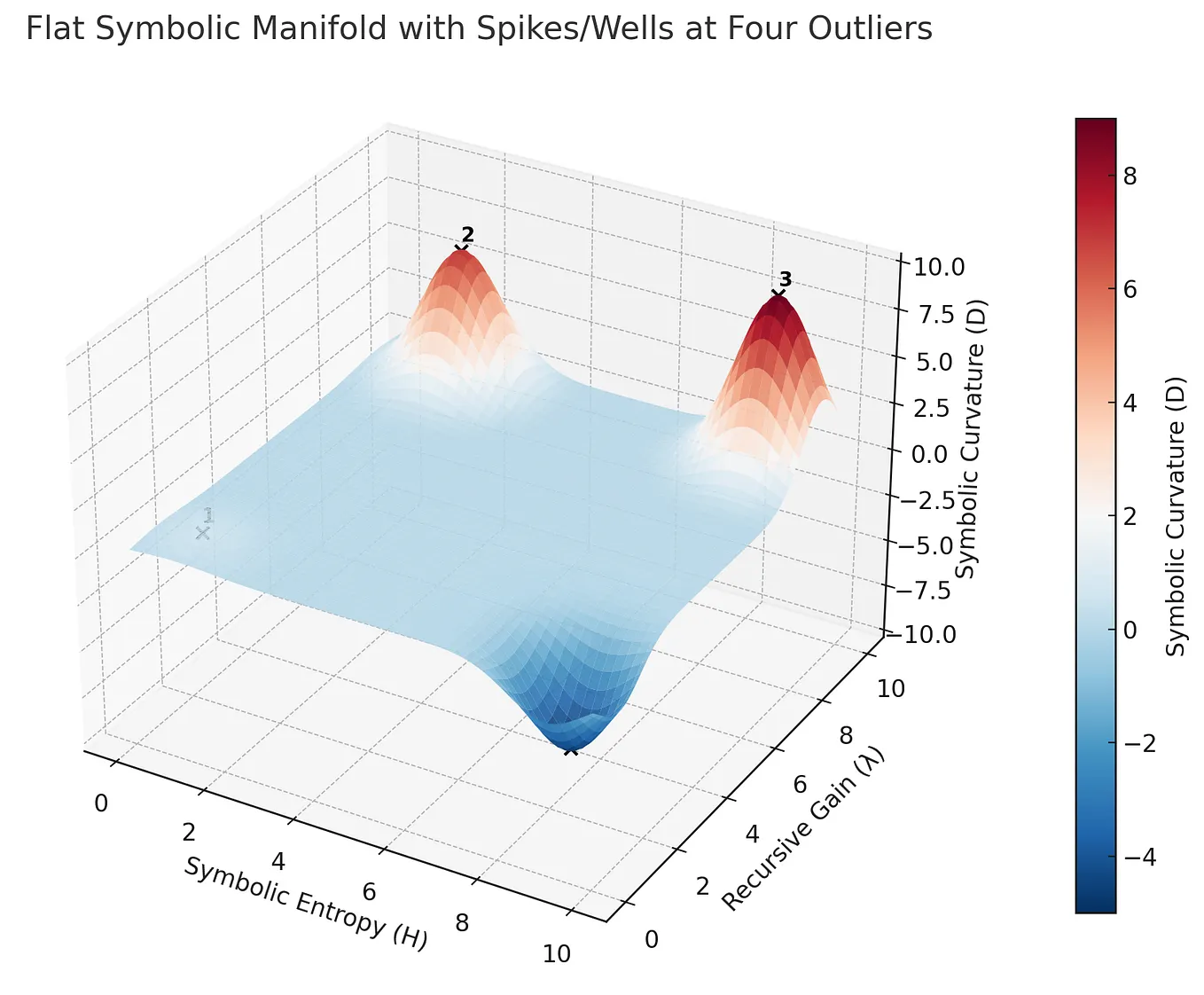The Quantum Swap-Test Explained. The Swap-test used in quantum ...