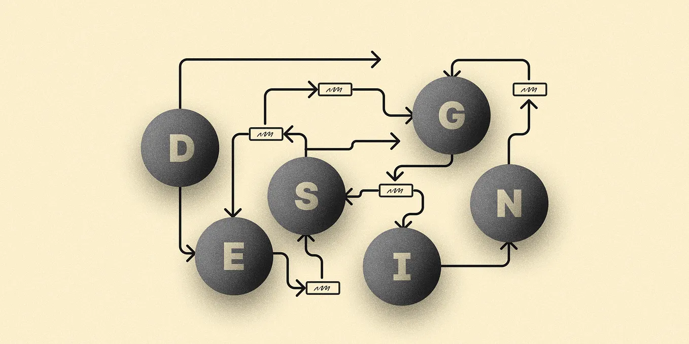 We’re Too sx-y for Our Code: Why You Should Ditch MUI’s sx Prop in Your ...