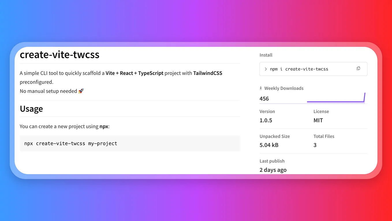 Setting Up a Shared PostgreSQL Database in a Turborepo for Express.js ...