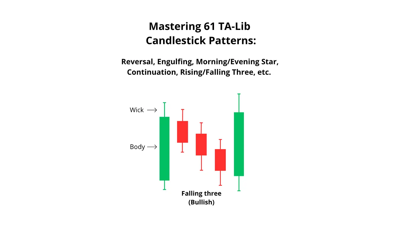 Thank you for the encouraging feedback! - Alexzap - Medium