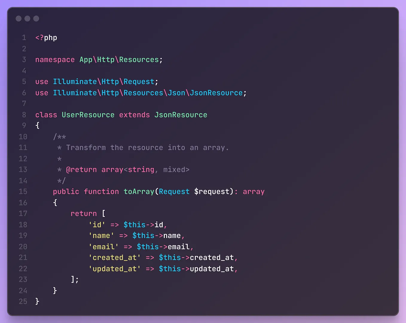 How To Implement Jwt Authentication In Laravel 12 By Ali Boutaine 4722