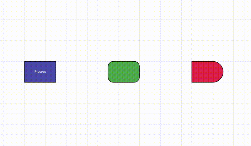 Exploring ReactFlow Alternatives: Why JsPlumb is a Game-Changer for React Developers | by ...