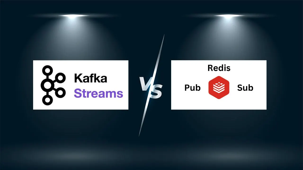 Redis Pub/Sub with Java using Jedis | by Jobin J | Medium