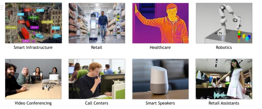 Master Advanced Langchain RAG LCEL with Guardrails | by Pedro Azevedo | Medium