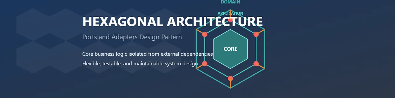 Monitoring Spring Boot Applications Using Actuator Metrics By Dev Cookies Stackademic