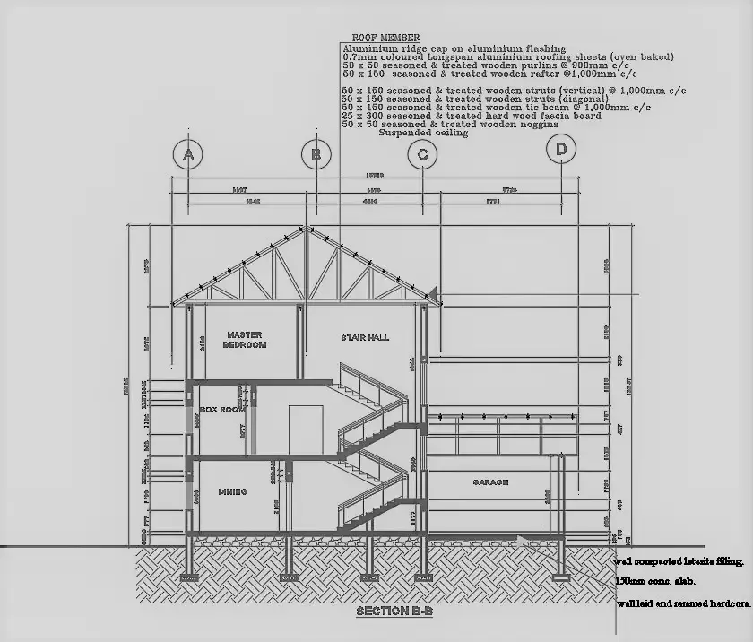 CAD Block – Cadbull | Medium