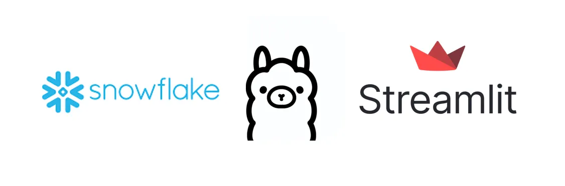A Deep Dive into Snowflake’s AICOMPLETE Function ️ | by Mebin Joy | Medium