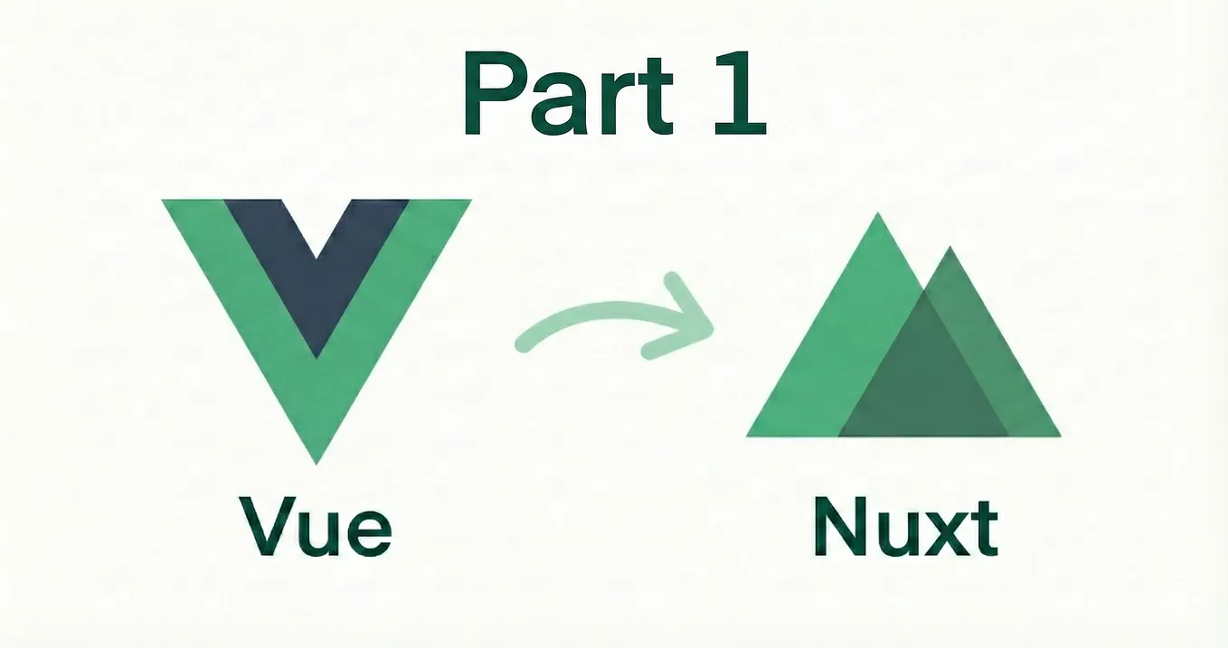 A Practical Look at Vue 3 Props with withDefaults and Factory Functions | by filjoseph | Medium